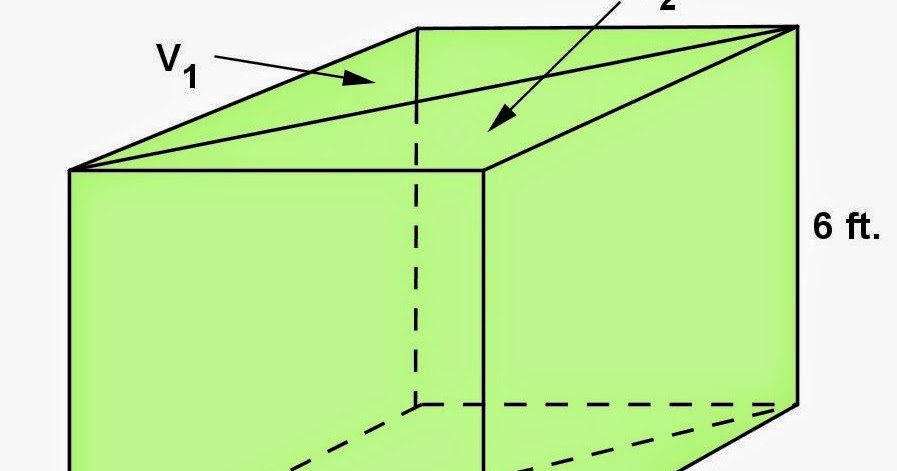 Math Principles: Cube - Prism Problems