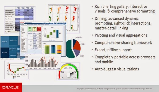 HCMinsight - OBIEE Analytics: February 2015