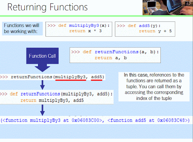 Higher-Order Programming: Behind the Scenes!