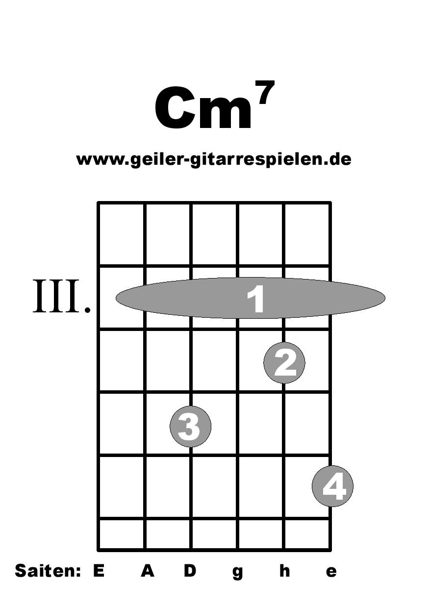 Coole Jazz Akkorde in C-Moll | Die Gitarren-Seite