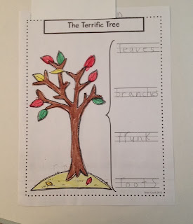 Smart Kids: Five Fall Thinking Maps for Friday