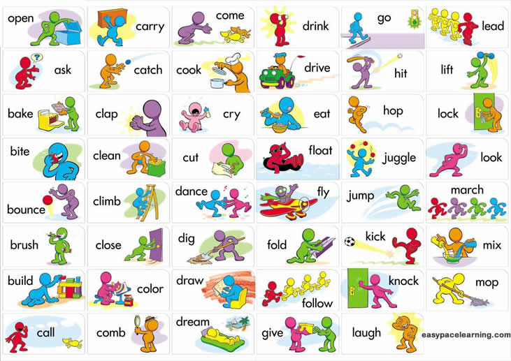 Kreatywne nauczanie języków obcych. : ACTION VERB flip-flaps