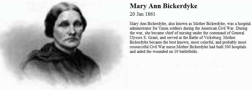 Facebook's Finest Timelines