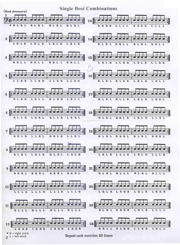 Batera Universo: Stick Control