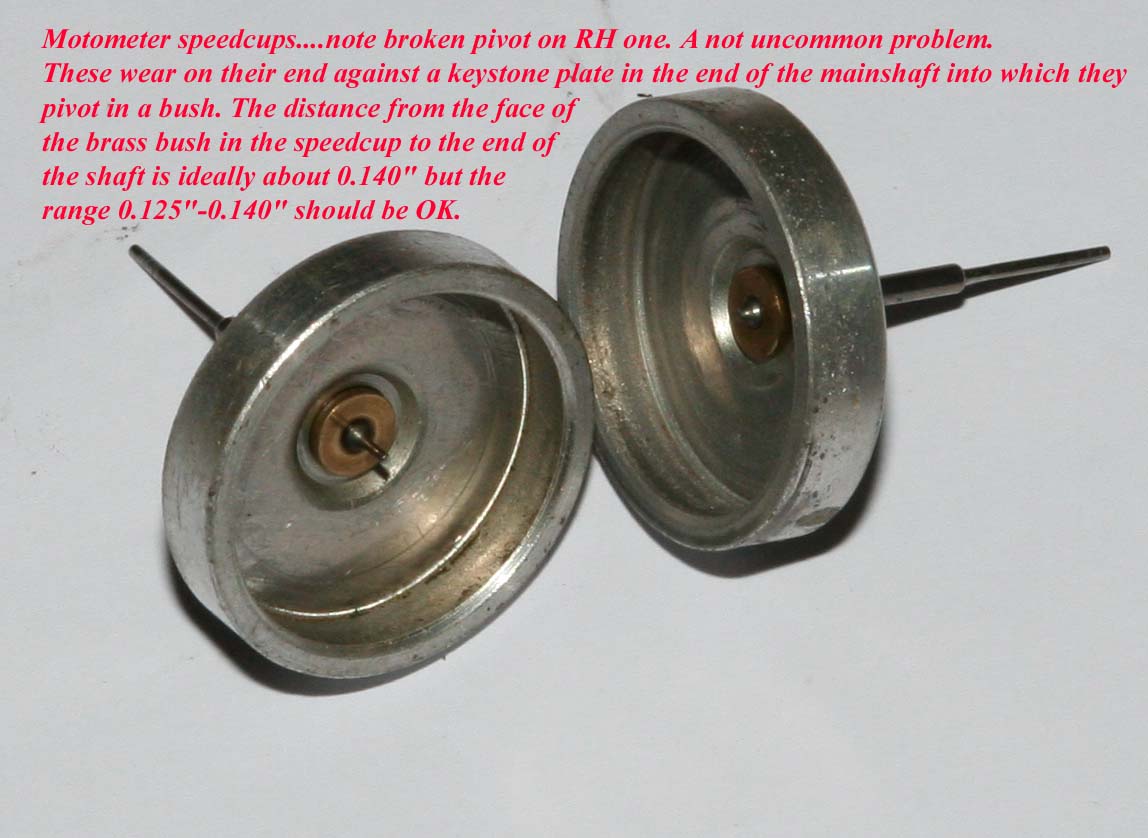 The Velobanjogent: BMW Motometer instruments ..... the "twin instrument ...