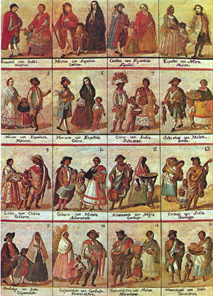 Scriptorium: Las Castas