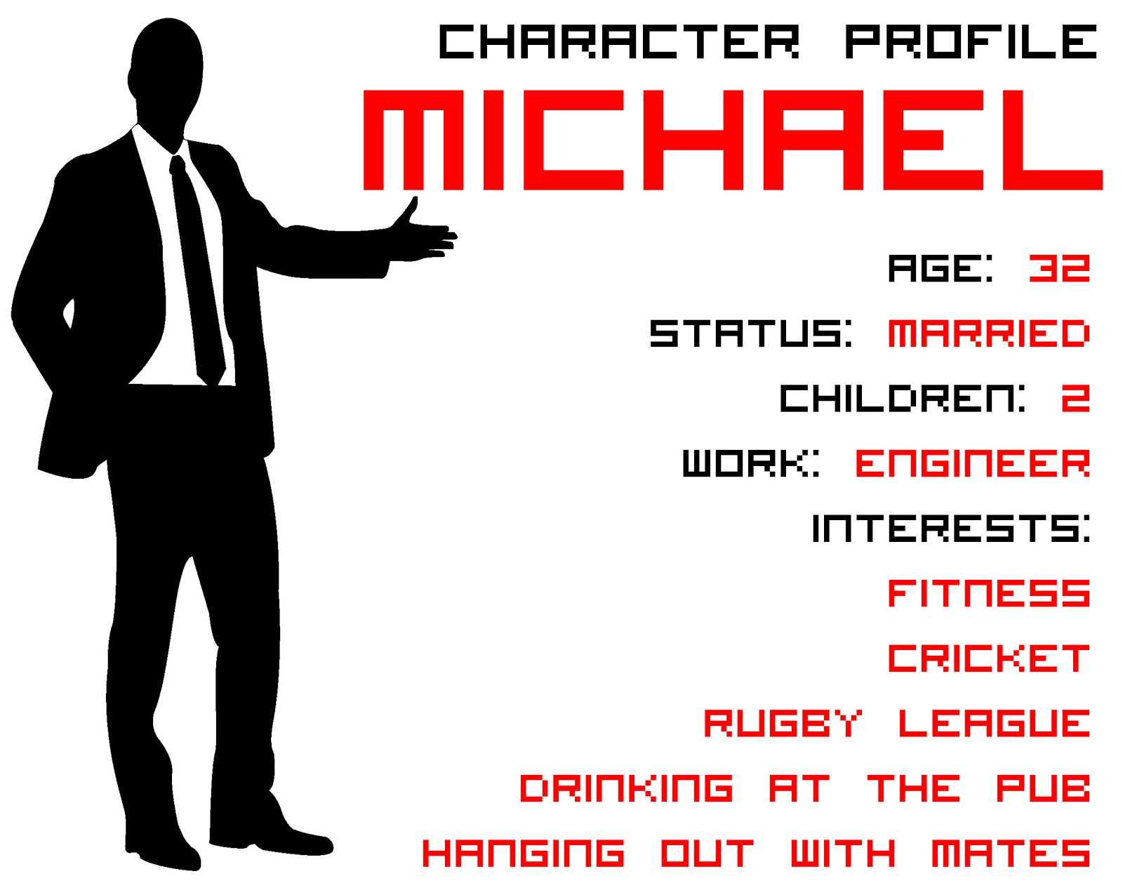 DAB810 - Architectural Fiction: Week 7 - Scenario/Characters