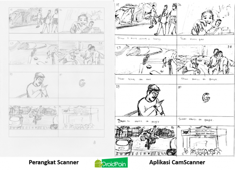 CamScanner: Scan Dokumen Jadi Lebih Mudah dengan Android | Informatika ...