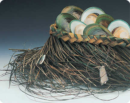 Bringing Change: Sahila-style: Give What You Can...