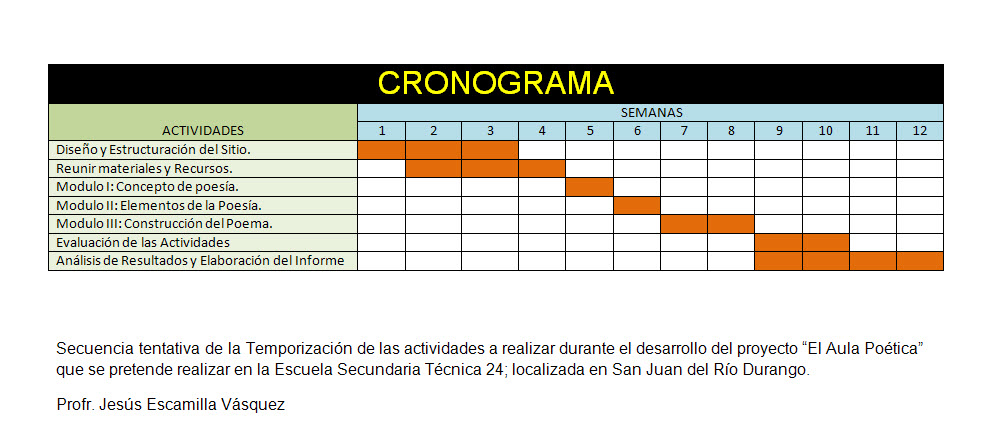ORGANIZA EVENTOS TICS