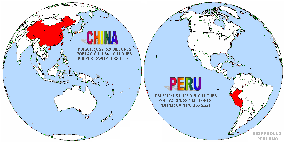 DESARROLLO PERUANO: Los Ya Numerosos TLC del Perú