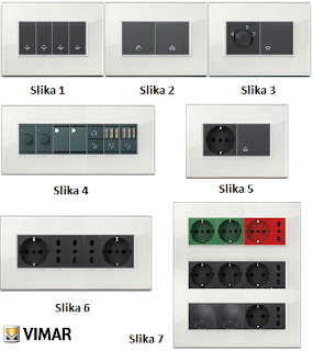 ADAPTACIJA I NOVOGRADNJA: SAVJETI: MODULARNI SUSTAVI