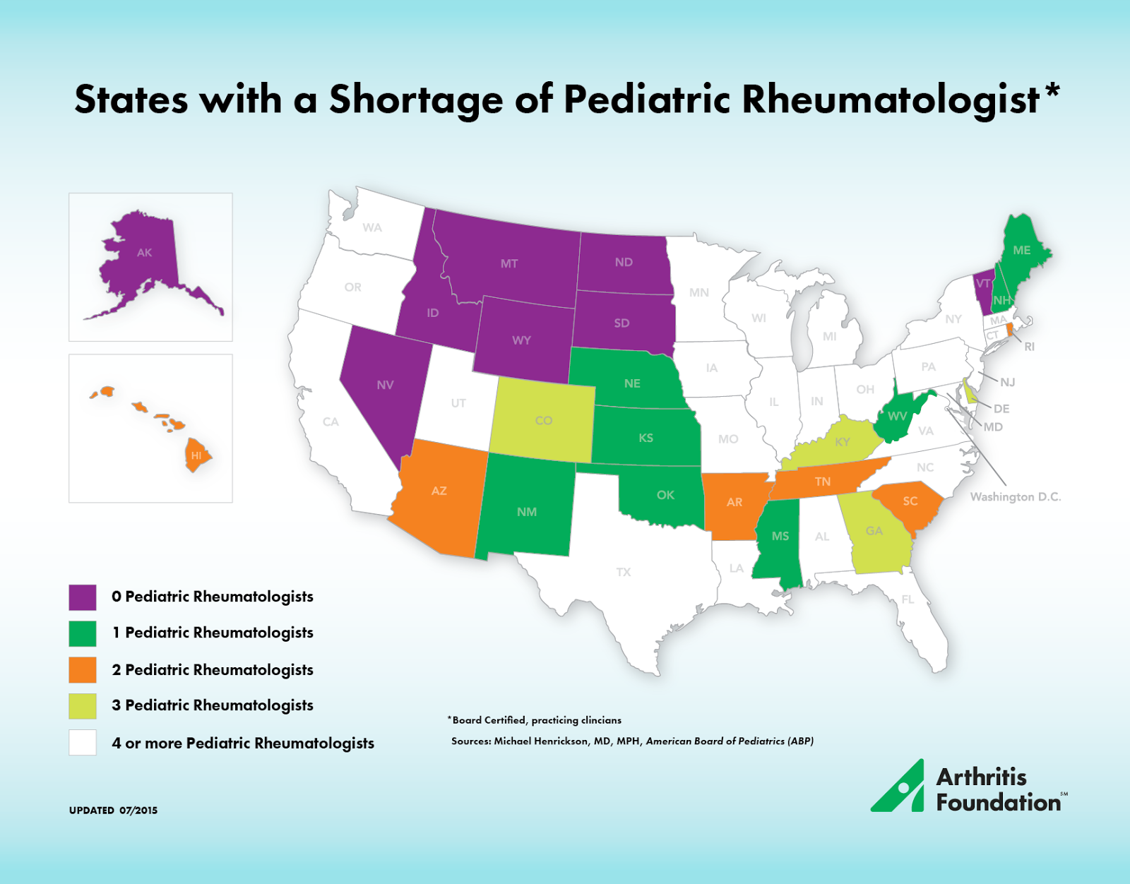 The Arthritis Advocate: JA Family Day at Cincinnati Children's Hospital