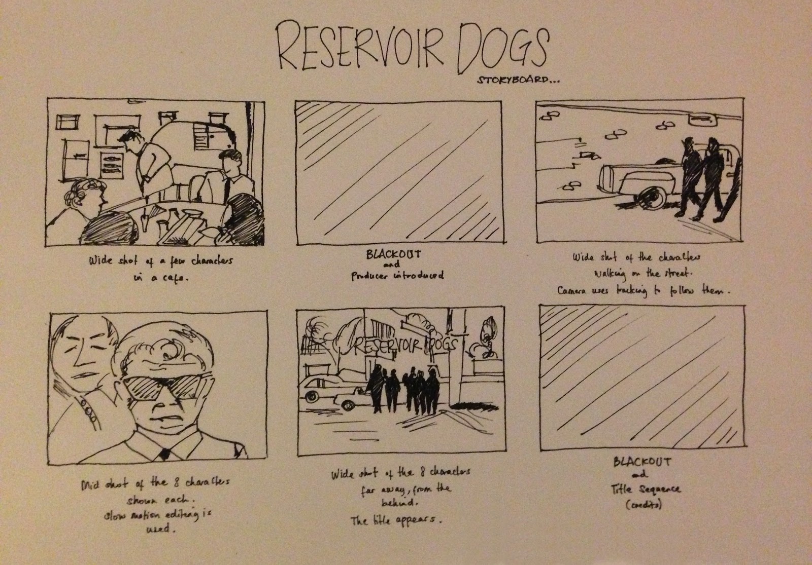 Group 30: Storyboard of Reservoir Dogs (Shot by Shot remake)