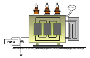 Artikel Tentang Listrik: Sistem Proteksi Pada Transformator