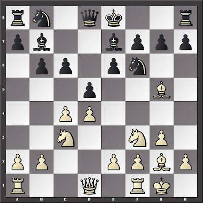 Chess Skills: Why Play Bullet?