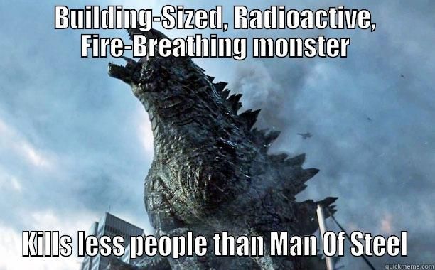 World Wildness Web: Godzilla Memes