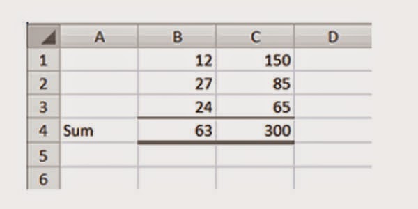 Microsoft Excel Formatting a worksheet and Calculating Average