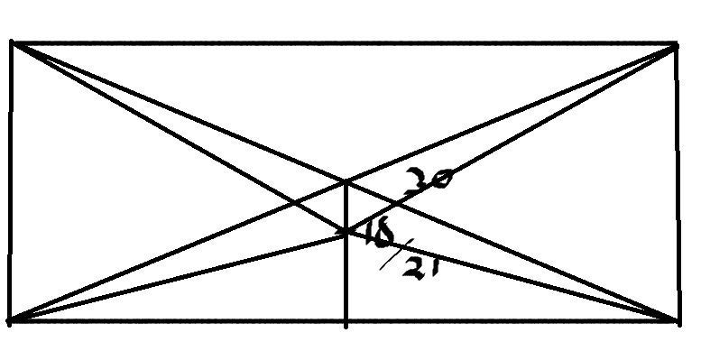 Creation vs. Evolution: Rolling Period of Ark?