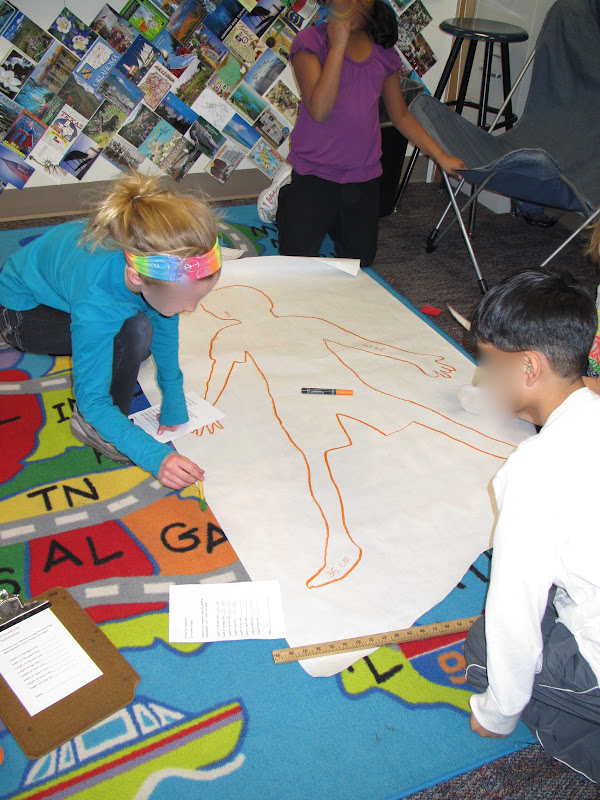 Adventures in 3rd: Measurement Unit