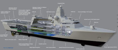 UK Armed Forces Commentary: What's a Type 31?