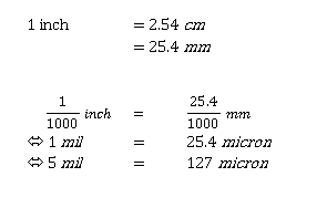 Catatan Instrumatika: Konversi Voltase Menjadi Micron Dalam Instalasi ...
