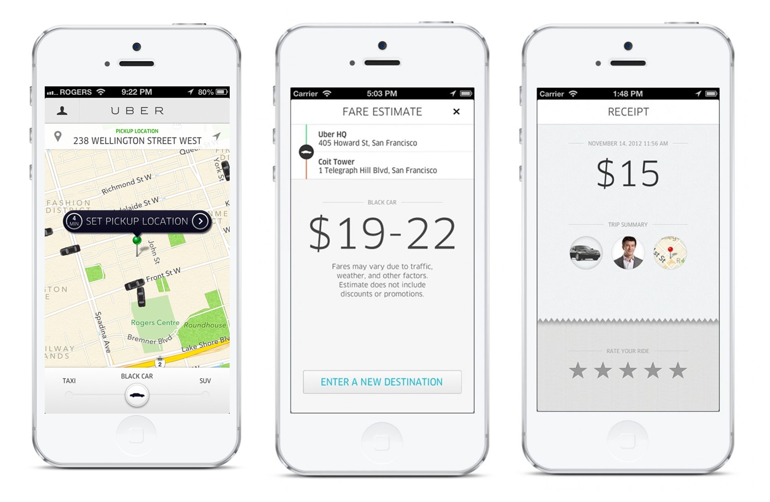 Digital Marketing Success 101: Whole Foods Market, Uber, Favor: Uber ...