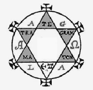 Ordem Dos Caçadores XXI: Simbolos Contra Demônios