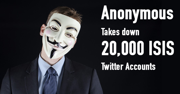 Anonymous Hacker | Breaking Cybersecurity News | The Hacker News