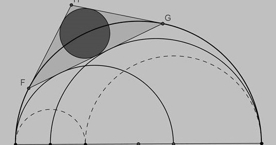 GeoDom: Another Archimedean circle in an arbelos