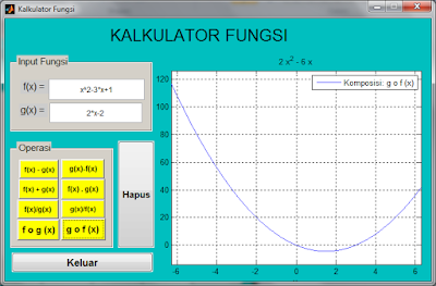 Membuat Kalkulator Fungsi Menggunakan Matlab - Pustaka Matematika