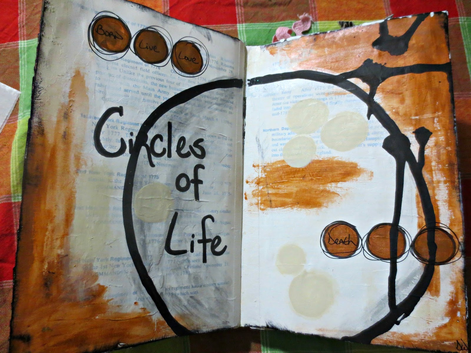 ARIEL: Circle Journal Part-2