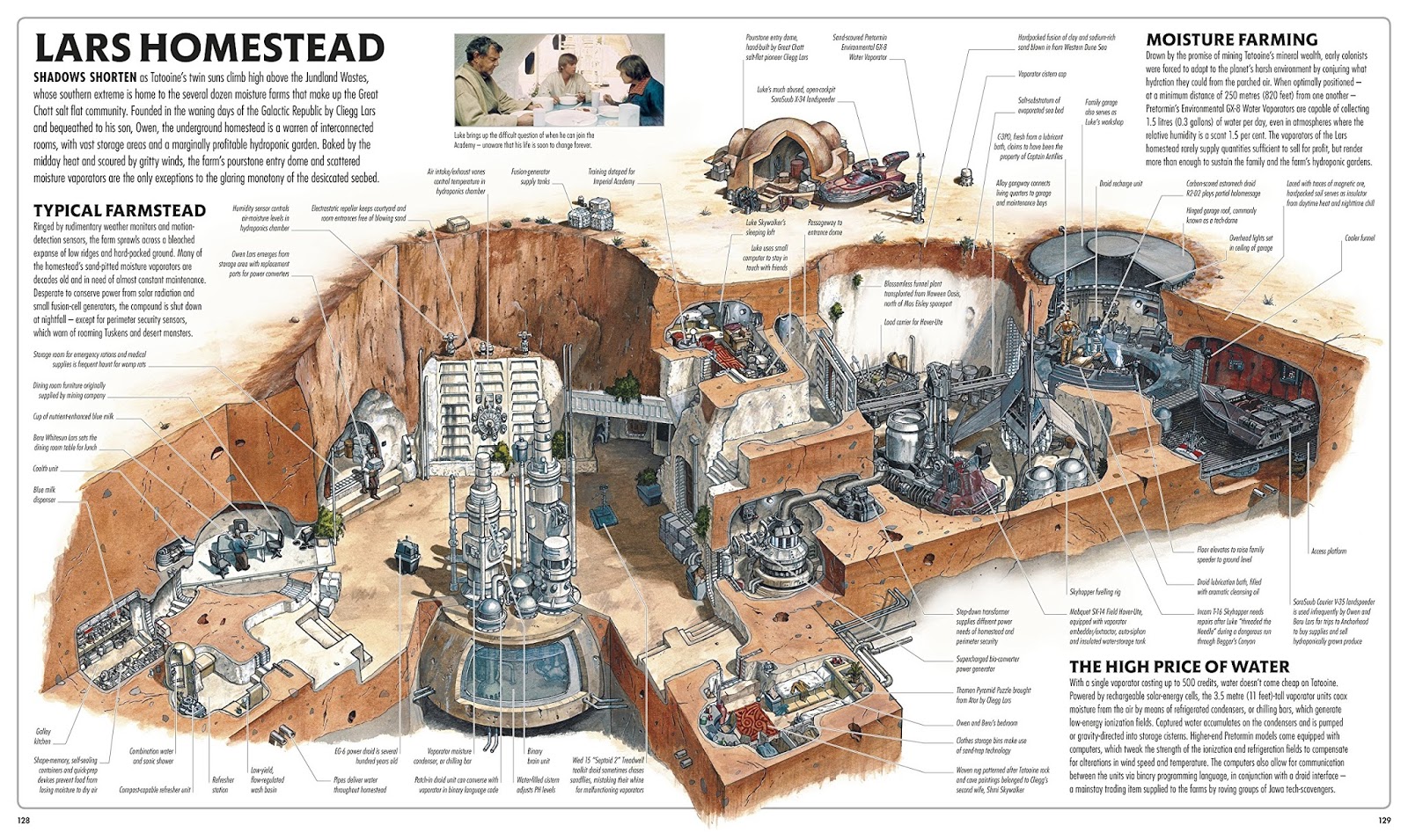 Star Wars Complete Locations Updated Edition 2016 con la base ...