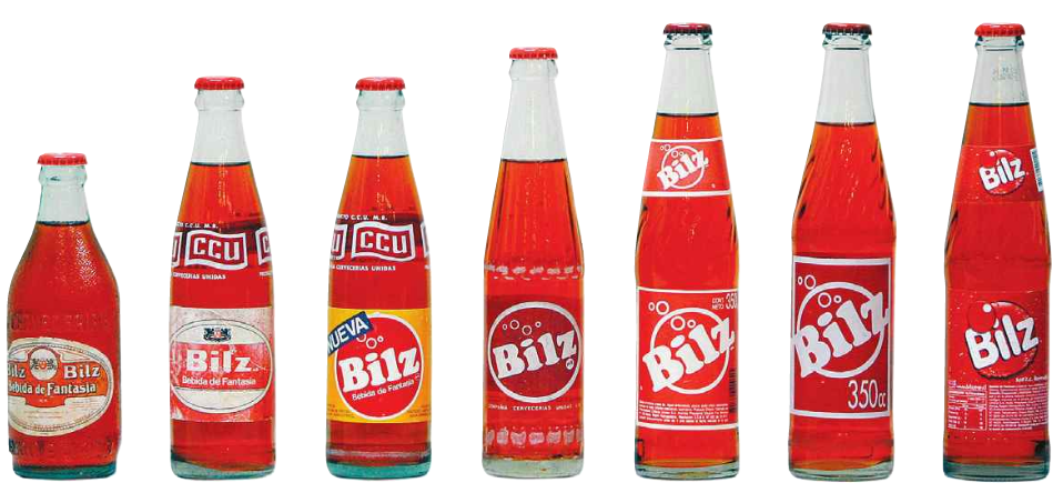 Del imaginario: Botellas del ayer (y un poco más) - Canal Preto