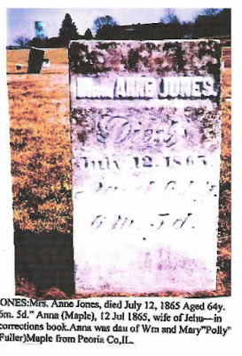 Jones Family Research: Jehu Jones and Anna Maple of Marion County, Iowa