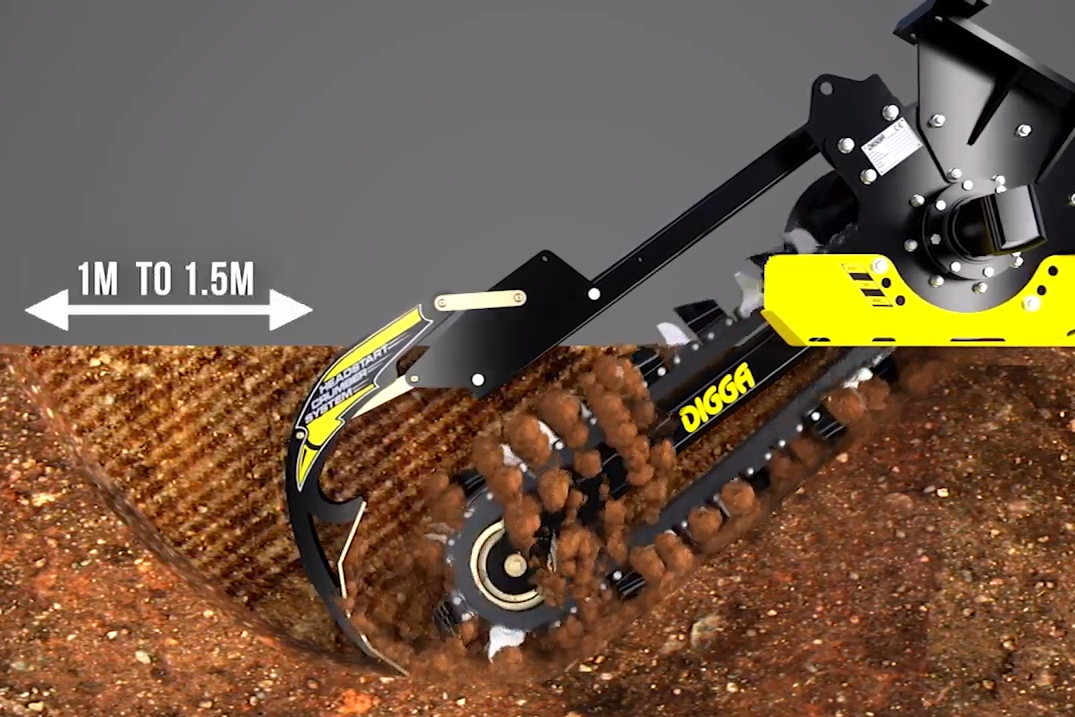 Getting Started with a Trencher