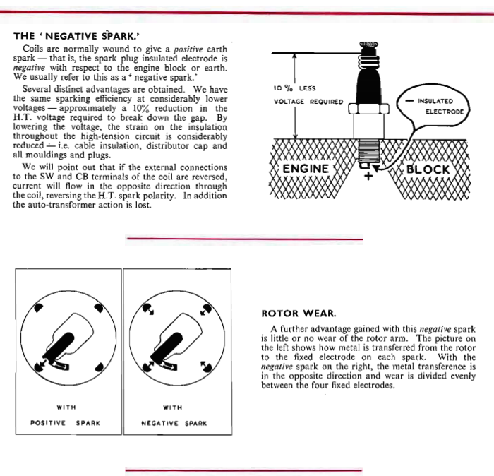VW SYNCRO: The surface discharge spark plugs ignition.