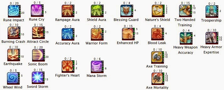 Frost Guide: Panzer Guide