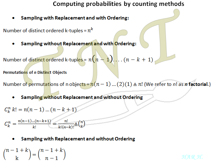 Probability formula sheet ~ TipsNTricks
