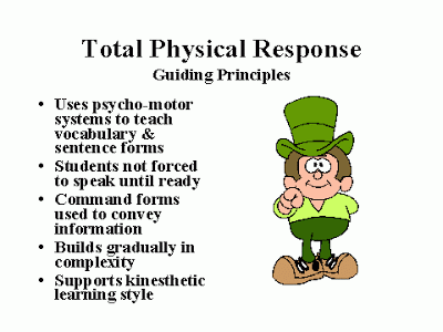 TESOL METHODOLOGY: Total Physical Response (TPR)