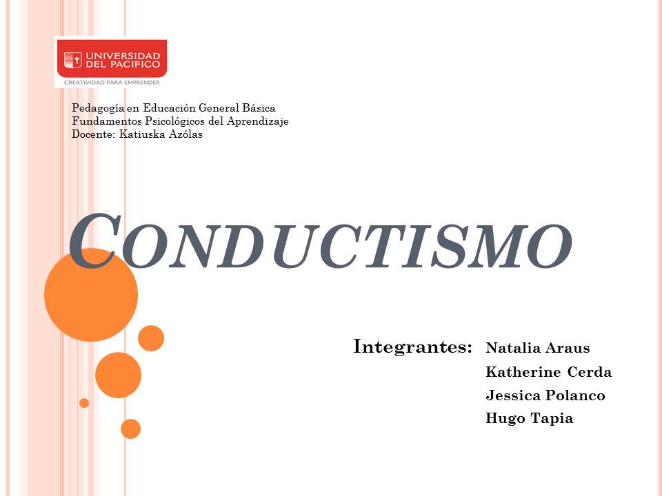 Fundamentos Psicológicos del Aprendizaje: El conductismo en el aula