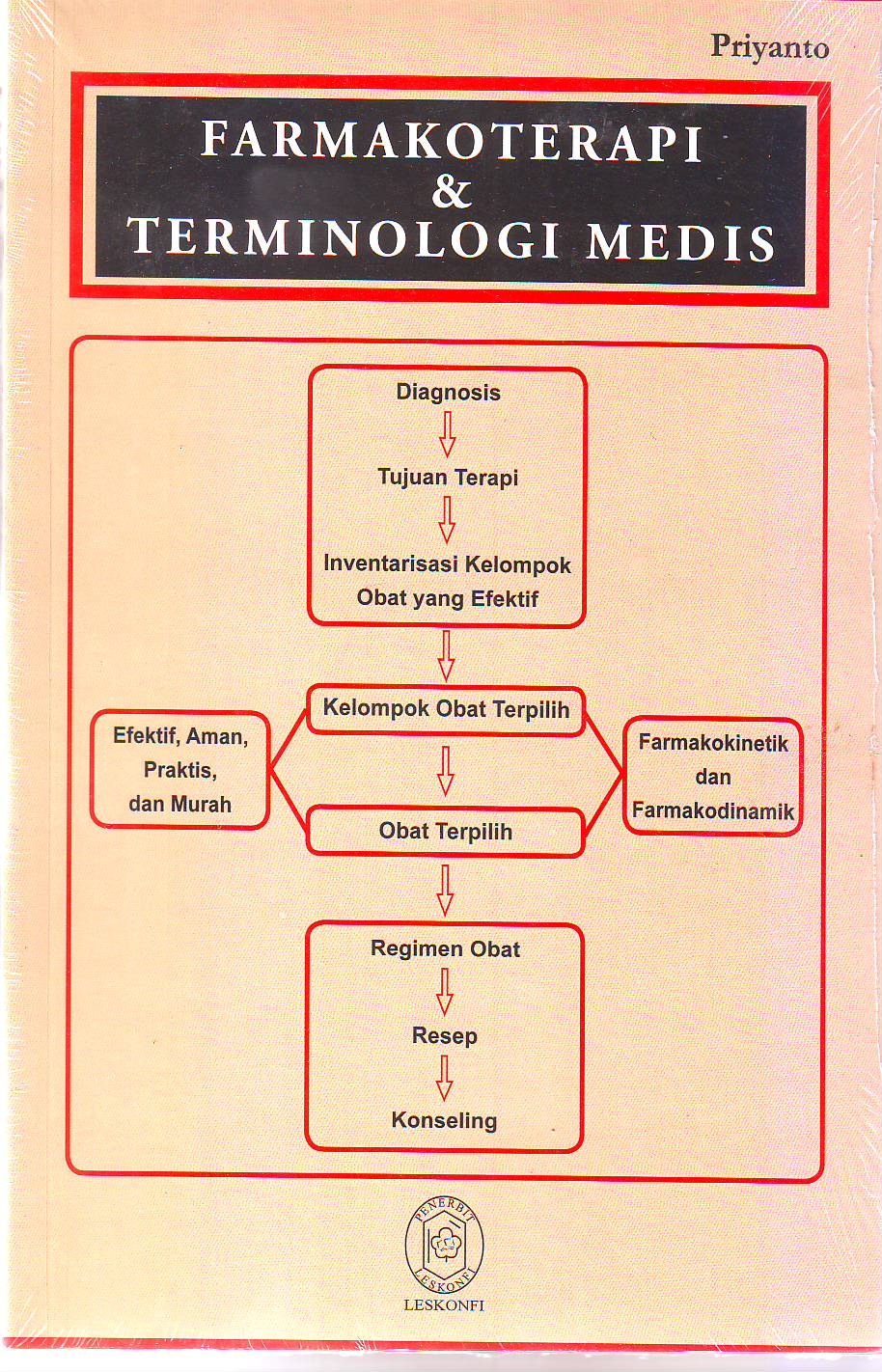Ilmu Tentang Farmasi : FARMAKOTERAPI