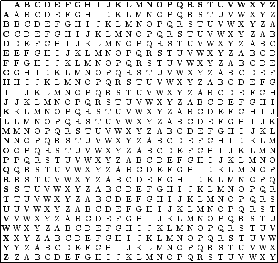 SageMathCell SageMathCell