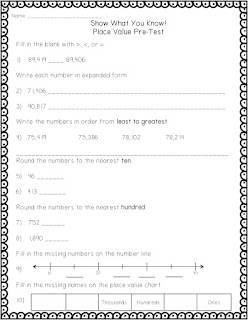 Teaching Redefined: Launching Math Workshop, Part 1