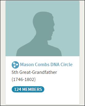 MarieB's Genealogy Blog--Southeastern USA: Examining a Maternal DNA ...