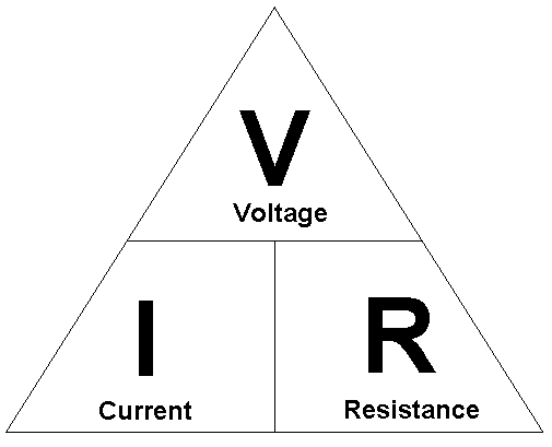 Z22 - Math, Physics, Computer Science and other subjects: Information ...