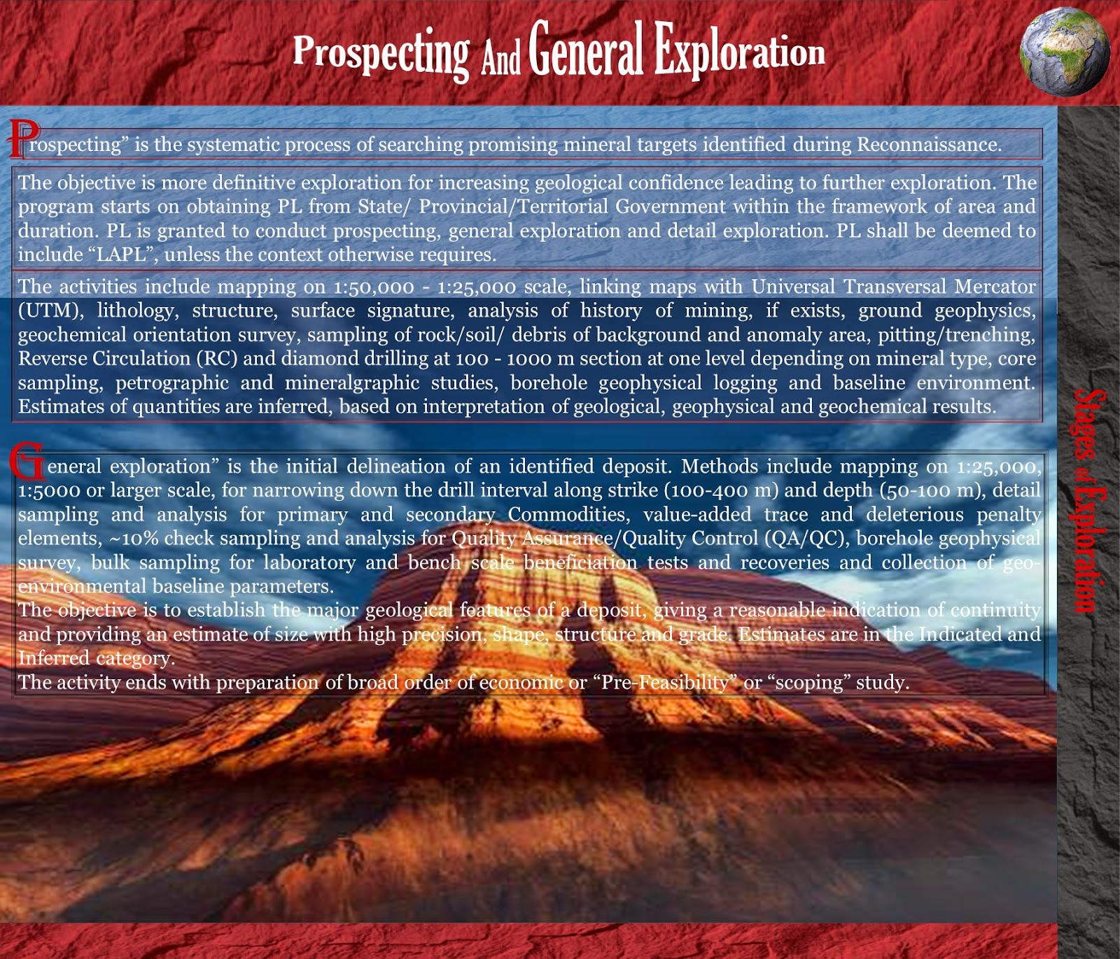 Stages of Exploration ~ Mining Geology