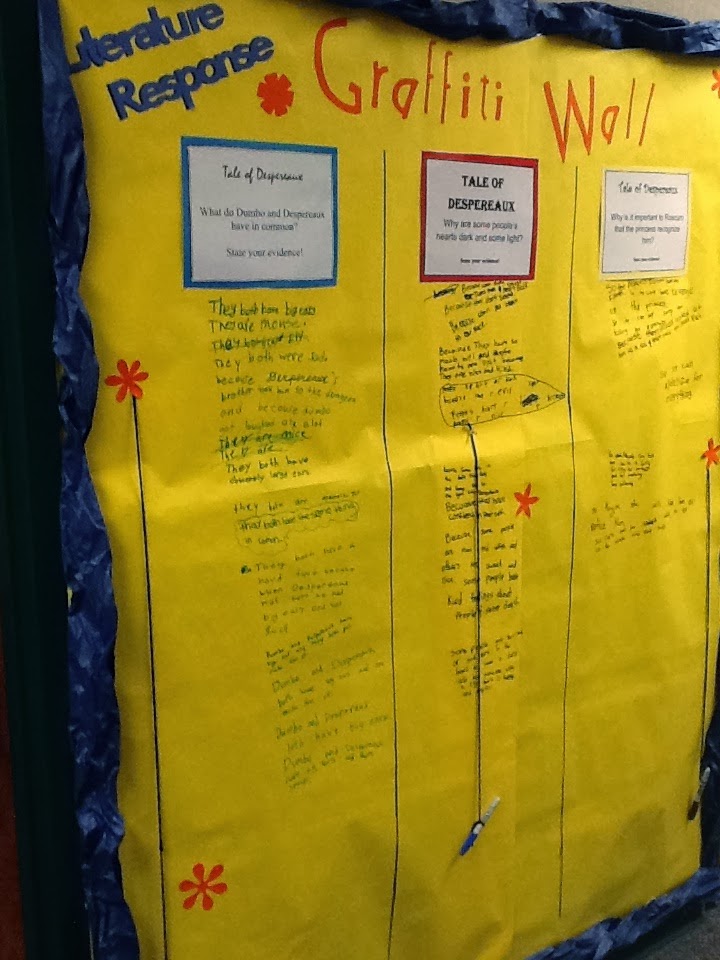 Fancying 4th & Trendy Tech: What Does a Blended Classroom Look Like?