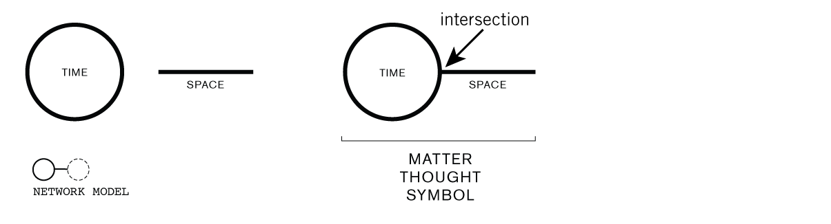 GENESIS II: HOMOPOLAR, GOD DAMN IT! HOMOPOLAR!: From Singularity and ...