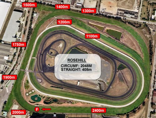 The Get Out Stakes: January 2015